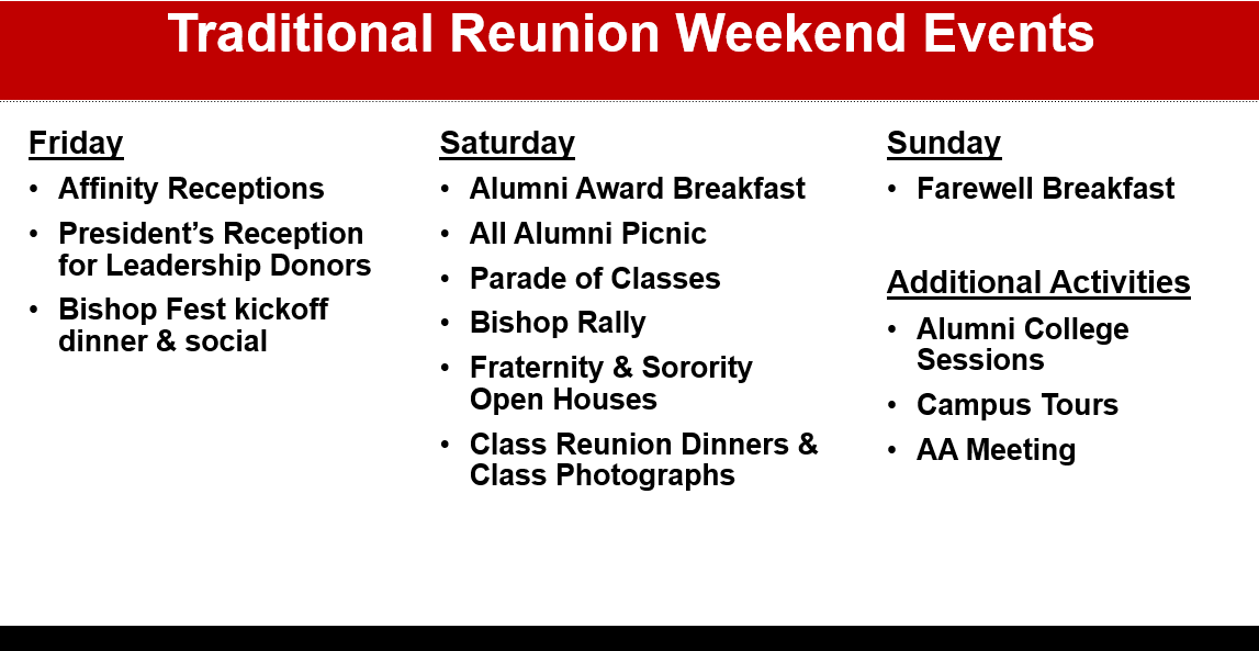 Reunion Weekend | Ohio Wesleyan University